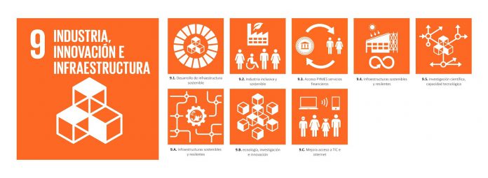 ODS 9: Industria, innovación e infraestructura | Visión Desarrollista ...